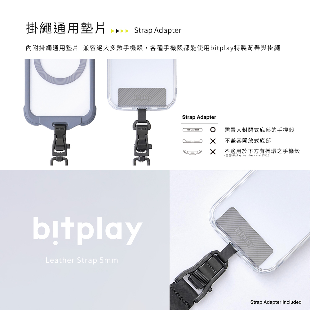 Bitplay Essential Pouch 機能小包 V2(含頸掛繩)- 軍綠色+ Multi-Use Strap 多工機能背帶(含掛繩通用墊片 - PChome 24h購物